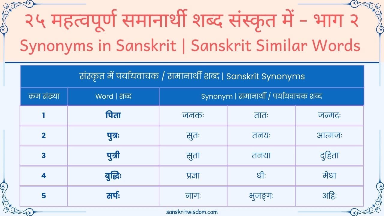 संस्कृत में समानार्थी शब्द | समानार्थी शब्द संस्कृत में | Synonyms in ...
