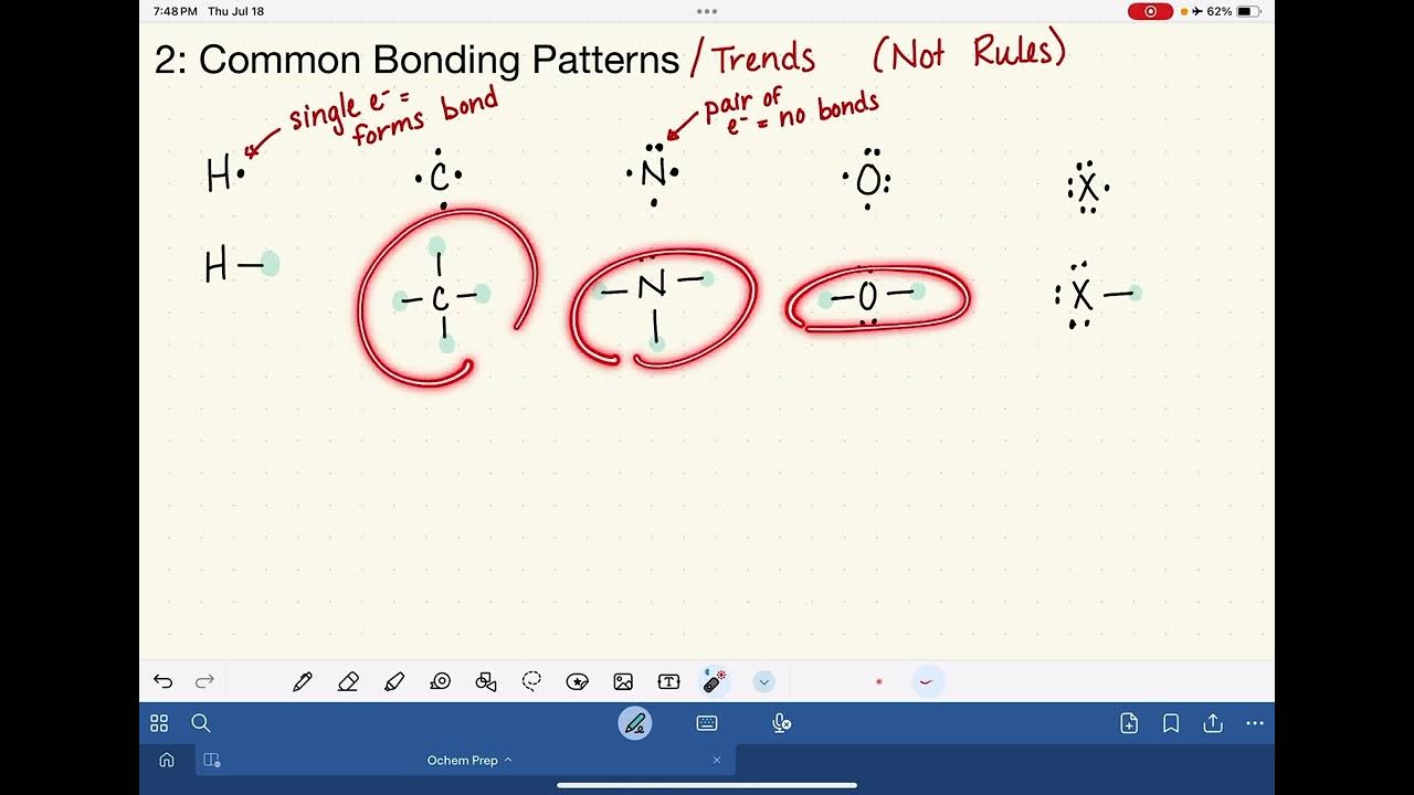 Prep for ochem: Common bonding patterns (Part 2/6) - YouTube