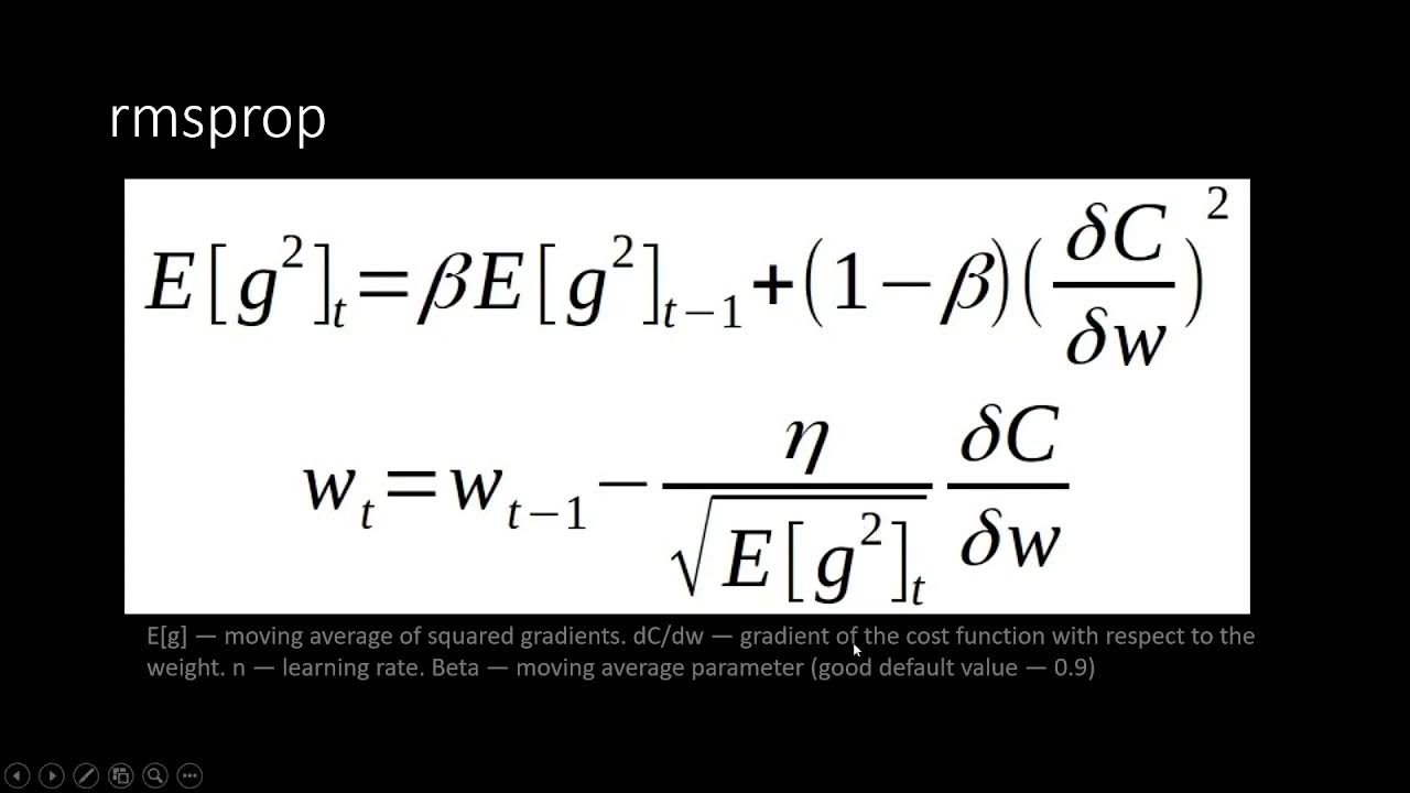 RMSPROP OPTIMIZATION - YouTube