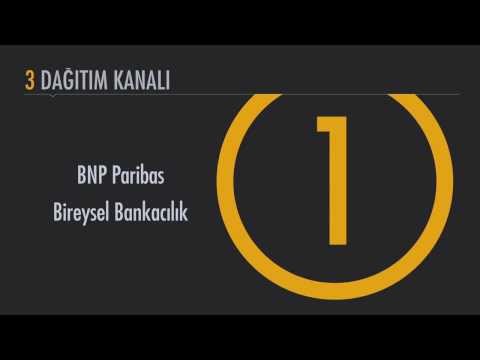 1 Dakikada BNP Paribas Cardif