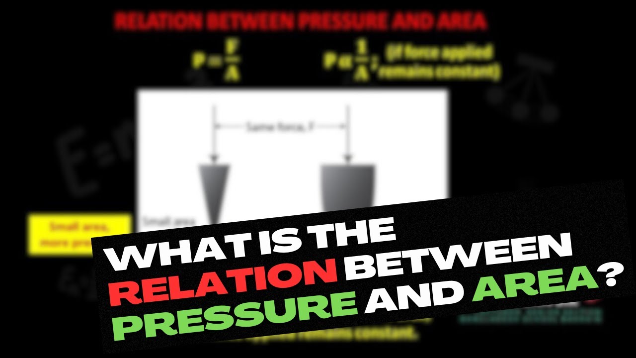 What is the Relation between Pressure and Area? | Easy learning with ...