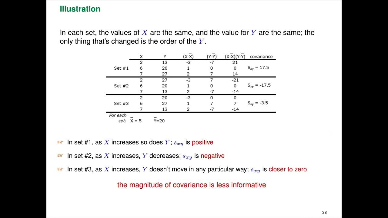 OPRE6301 Lecture3 NumericalLinearRelationship - YouTube