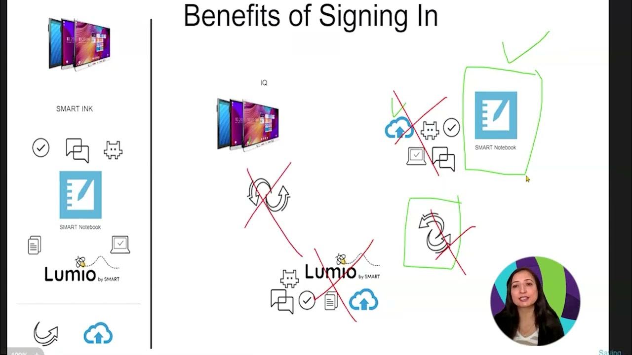 Getting Started with SMART Admin Portal - YouTube