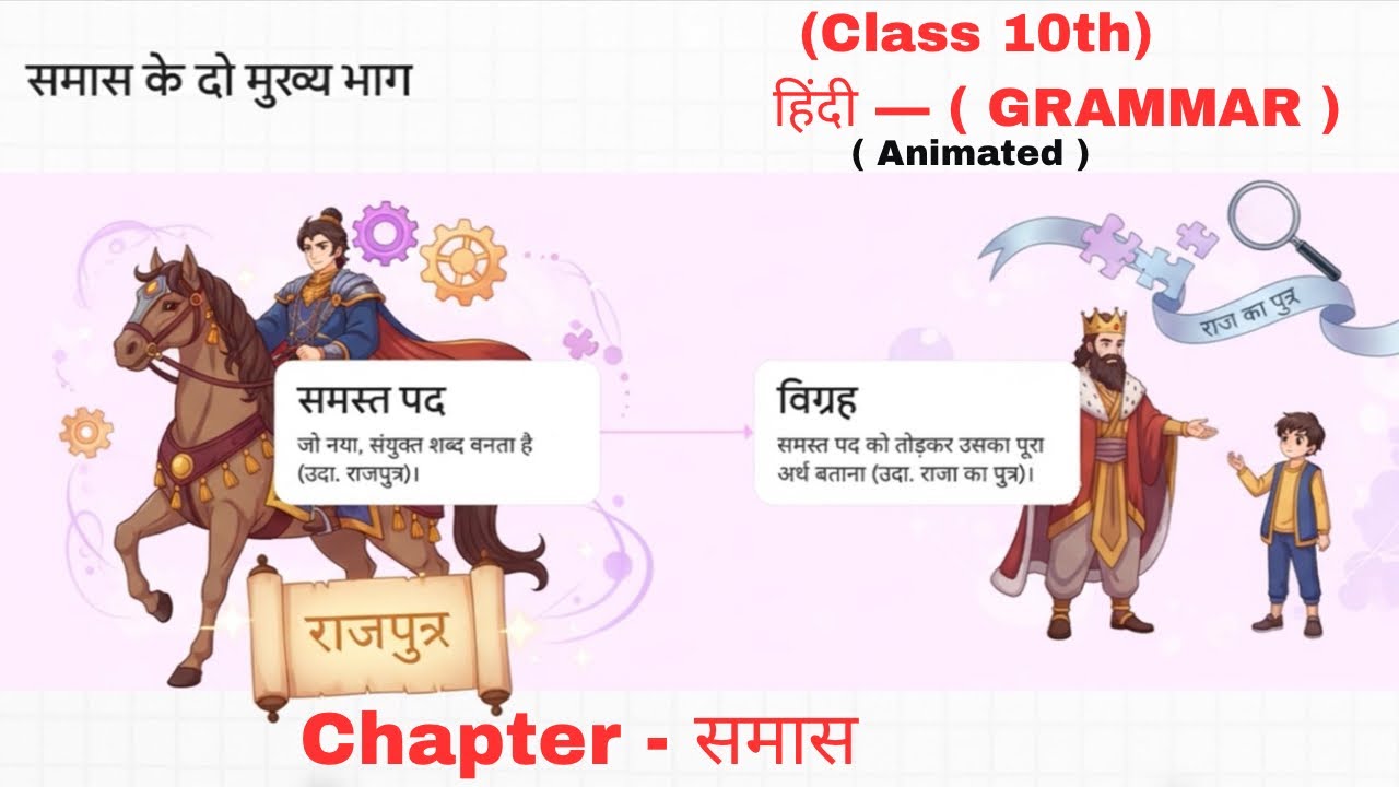 Class 10 समास (Samas) Complete Chapter 🔥 Easy Tricks | Board Exam 2026 ...