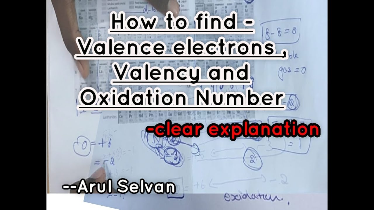 How to Find - Valence Electrons ,Valency and Oxidation State | NEET ...