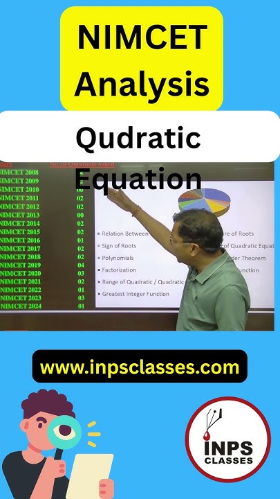 Quadratic Equations NIMCET 2008–2024 | Complete PYQ Analysis + Scoring Strategy | INPS Classes ...