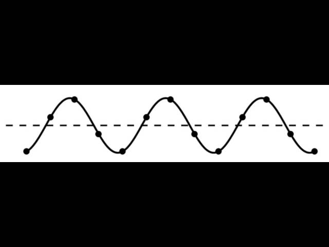 Transverse Wave Gif