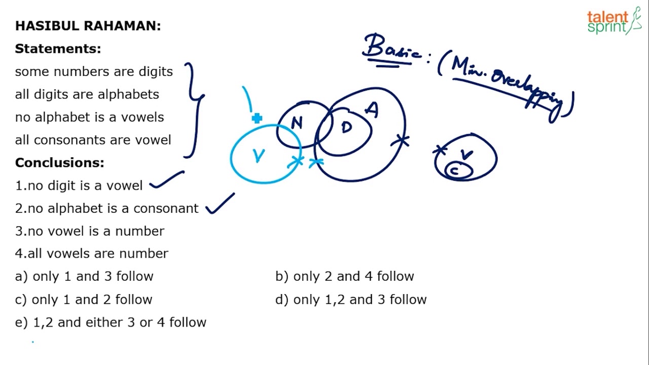 Concept Based Practice Question in Syllogism |Syllogism |Additional ...