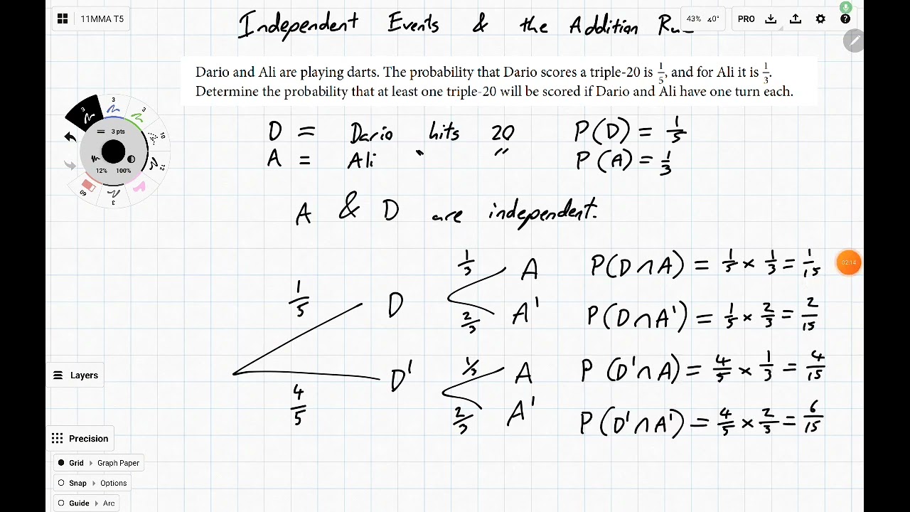 Independent Events The Addition Rule YouTube Independent Events The Addition Rule YouTube