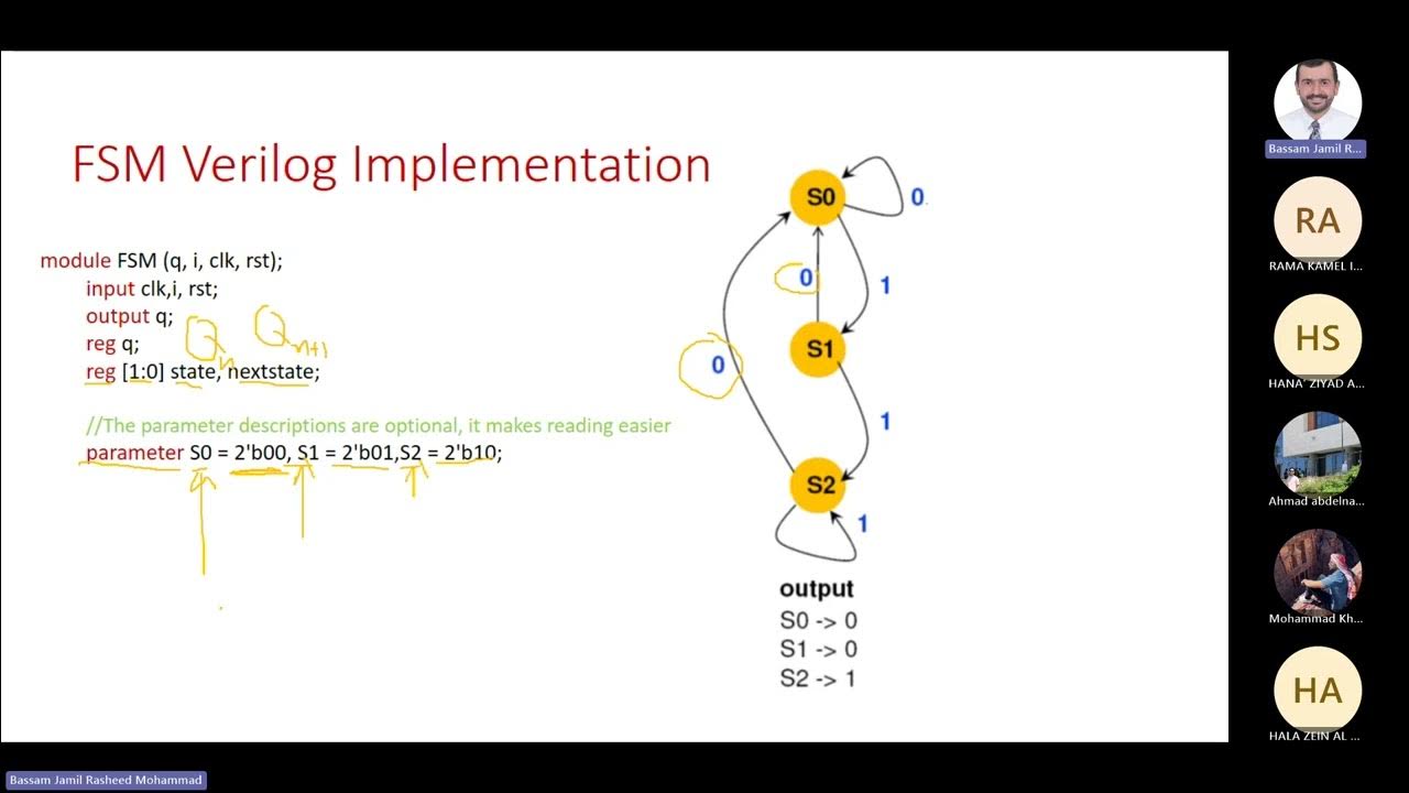 6sequential Circuits In Verilog Youtube