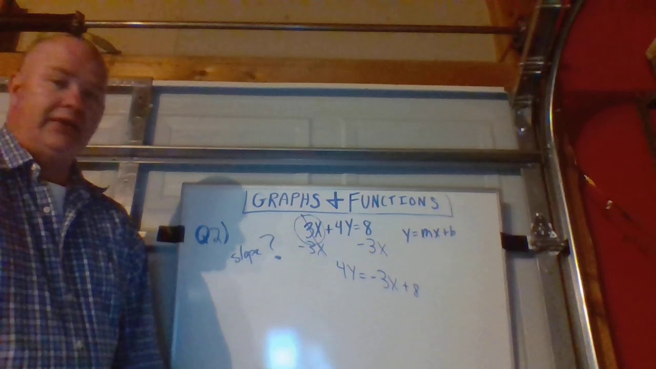 GED Graphs and Functions Question 2 - YouTube