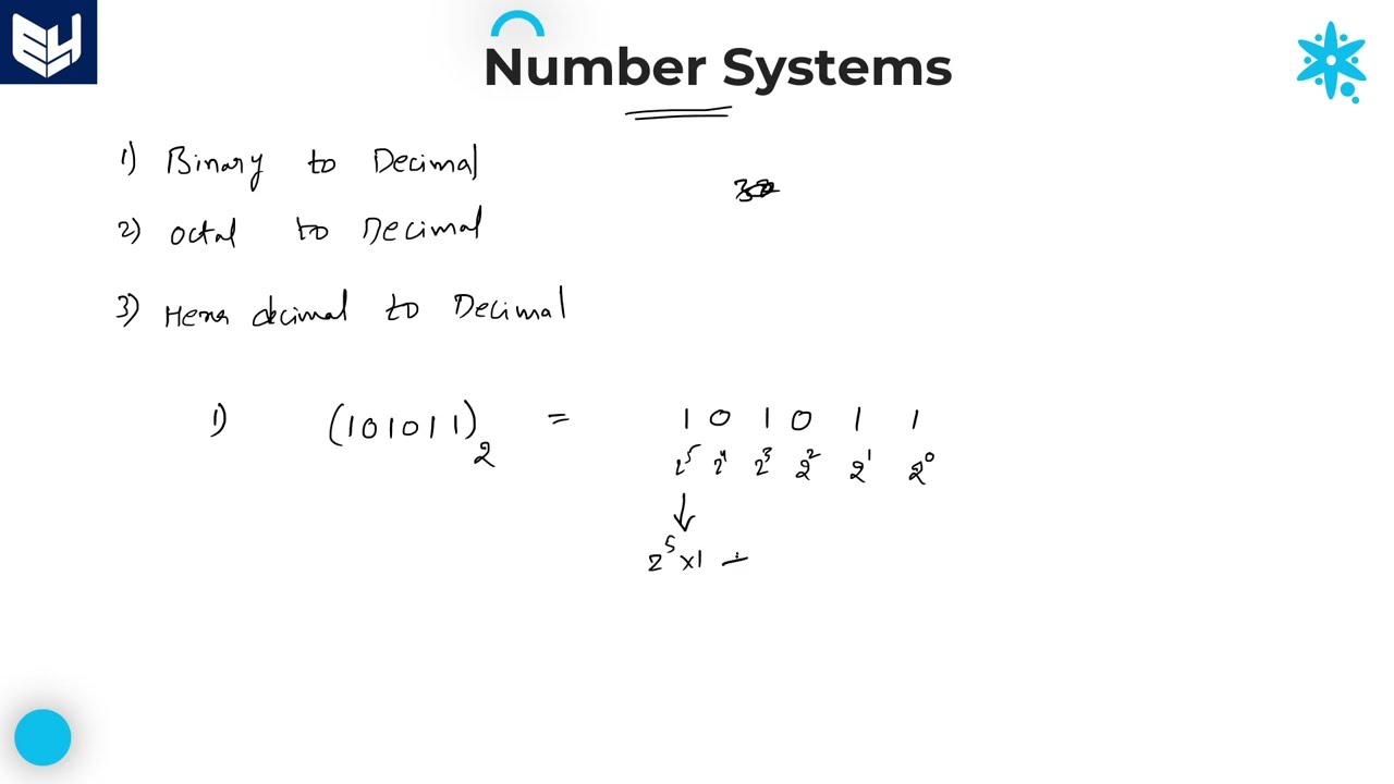 Number Systems | Conversions | Examples | Part- 19 | Bharath Kumar ...