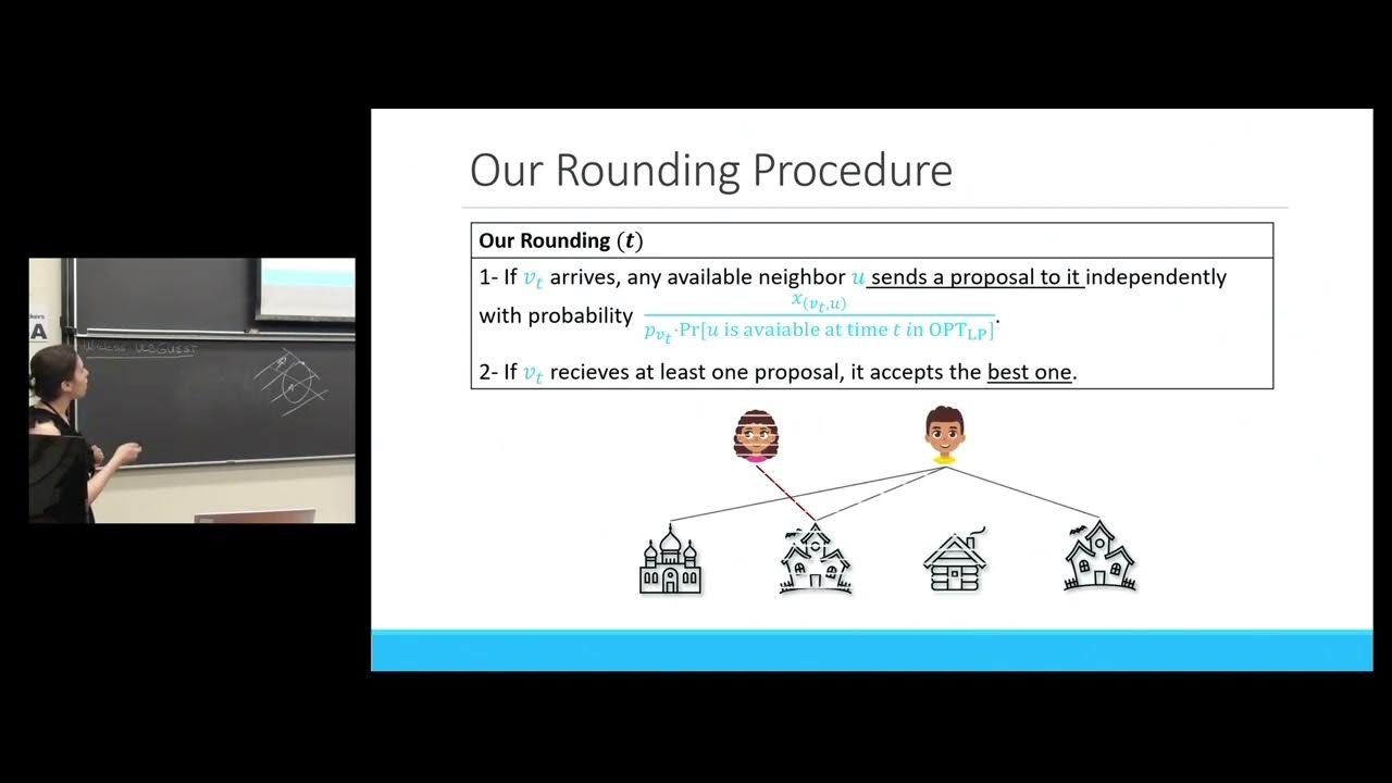 EC'22: Max-Weight Online Stochastic Matching: Improved Approximations Against the Online ...