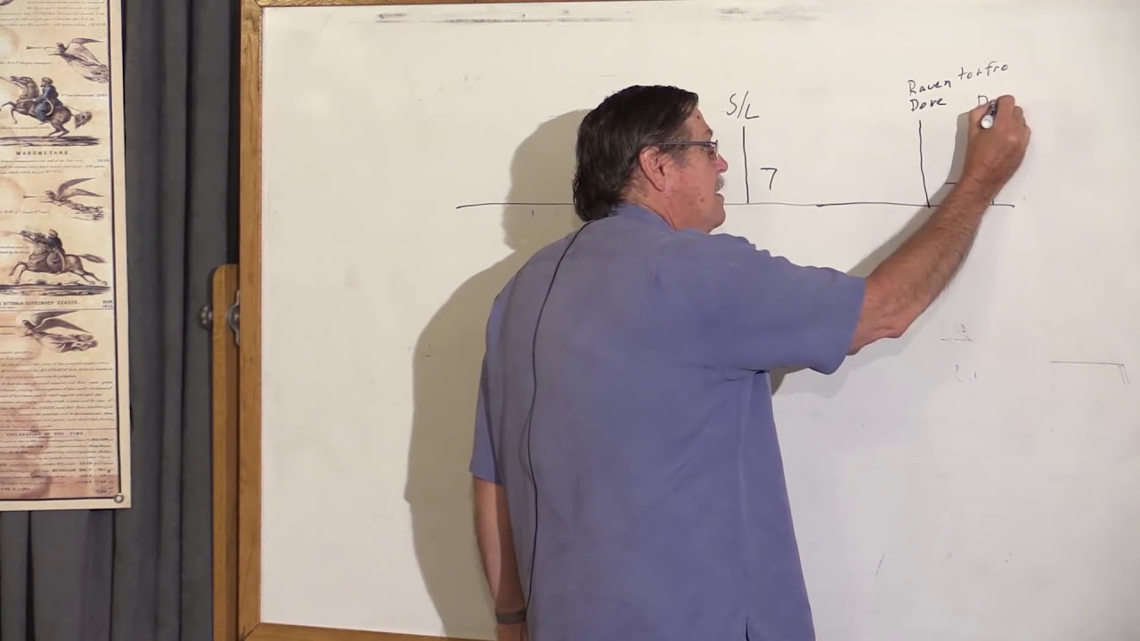 Genesis 45 47 7 1 15 YouTube genesis-45-47-7-1-15-youtube
