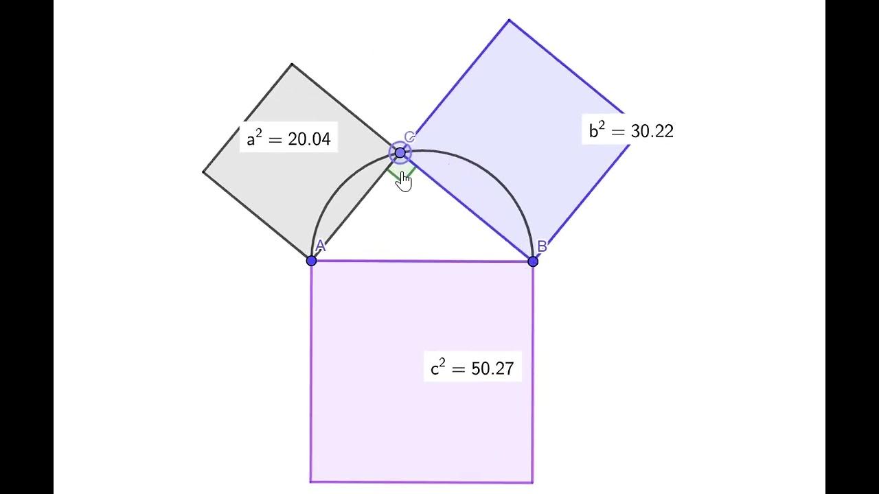 Visual Demonstration of Pythagoras' Theorem - YouTube