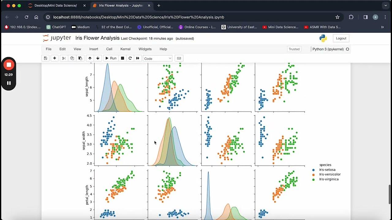 Python | Iris Flower Data Science Analysis - YouTube