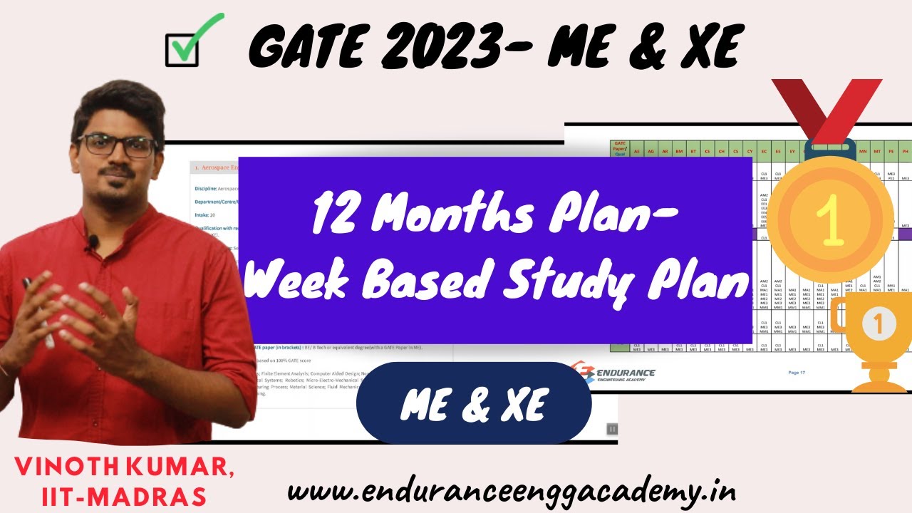 GATE 2023 Study Plan | GATE-Mechanical (ME) & Engineering Science (XE ...