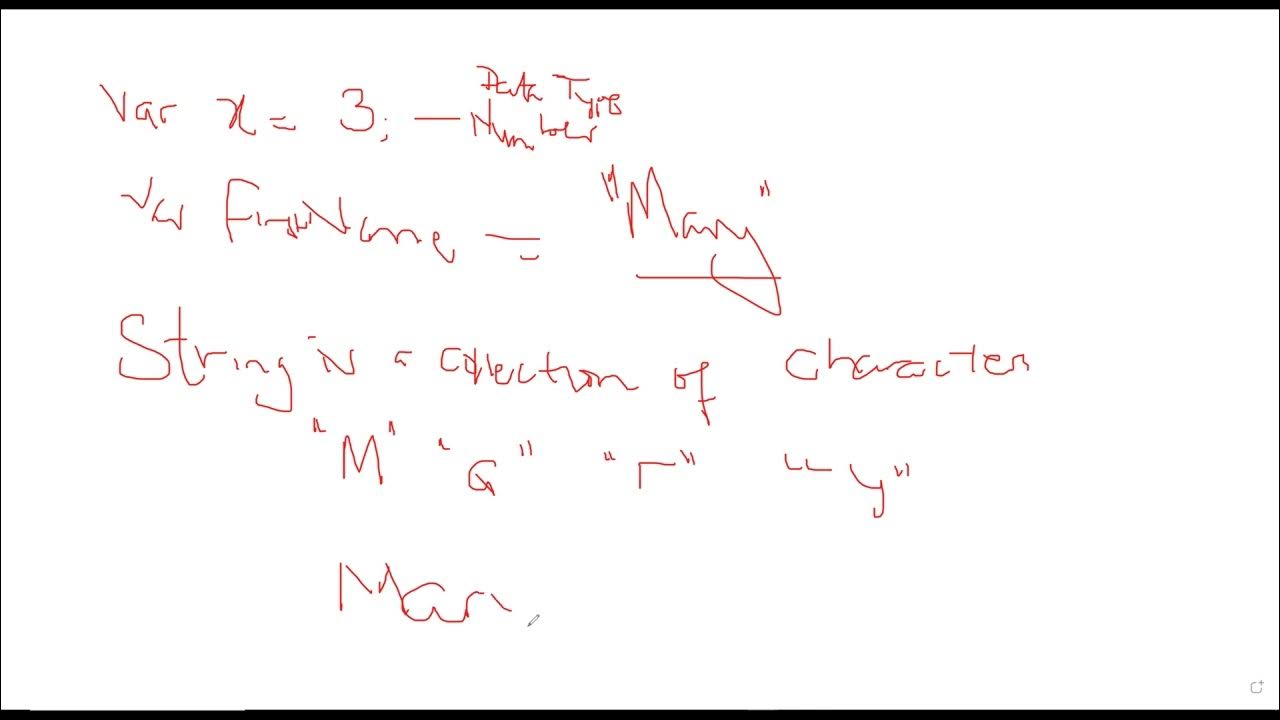 C-CUBE CODING CLASS | 11TH JUNE 2024 | JAVASCRIPT - YouTube