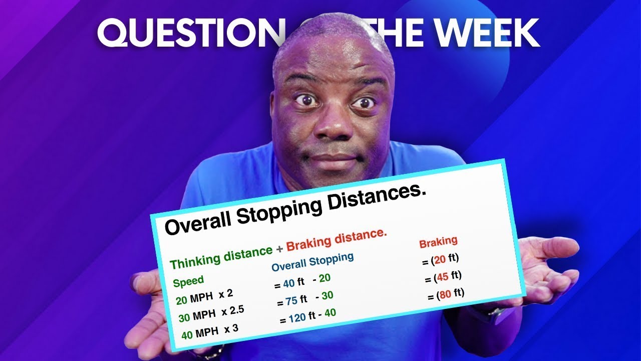 Theory Test Stopping Distances Explained. All Possible Questions ...