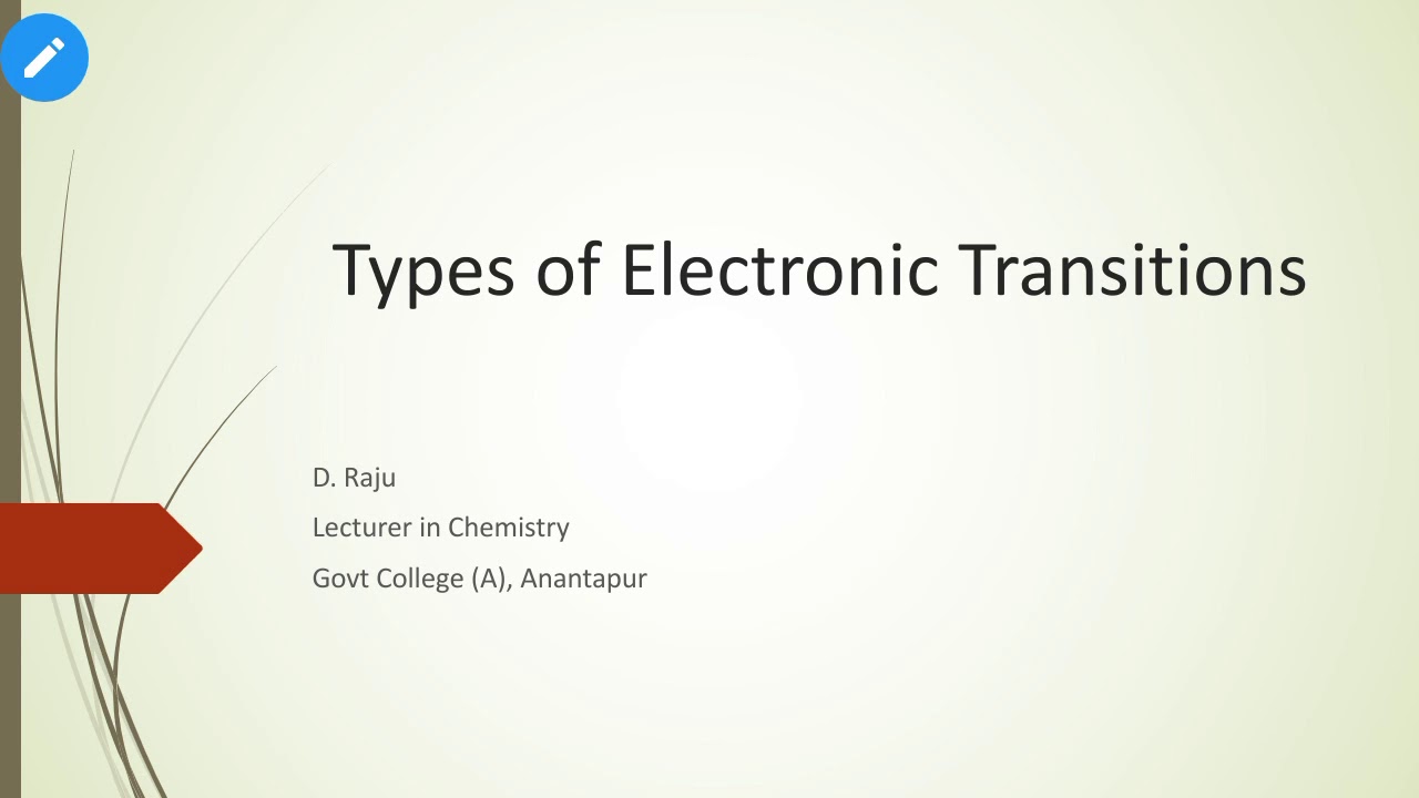 Types of Electronic Transitions - YouTube