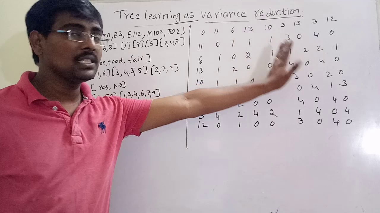 27. Tree Learning as Variance Reduction -clustering Tree -Machine ...
