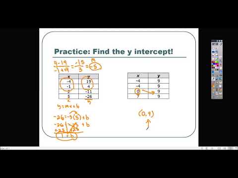 Solving for Y Intercept from Graphs, Tables and Coordinates - YouTube