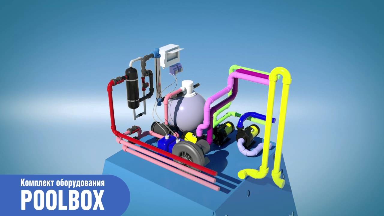 Комплект оборудования Pool-box - YouTube