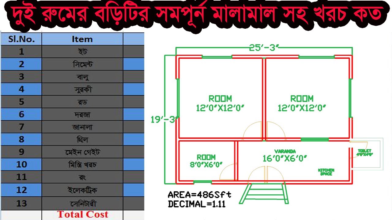 2 Bedroom Tinshed House With Total mMaterials & Cost । Tiner Ghor Desin ...