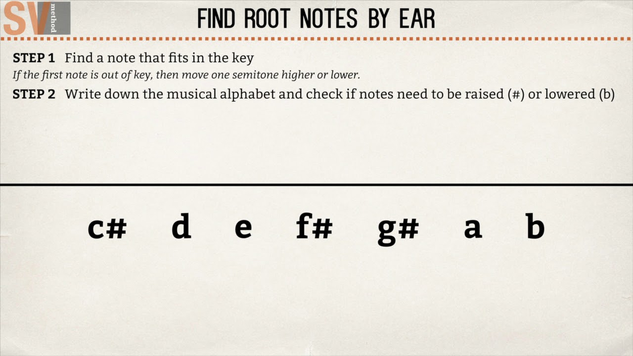 A way to find root notes by ear - YouTube