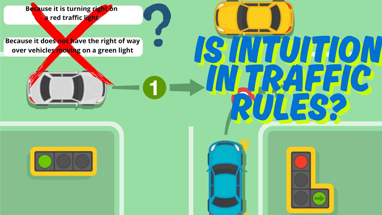 Priority intersections.The task with a joke!Traffik rules!#driver # ...
