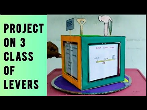 Science projects | Project on 3 classes of levers - YouTube