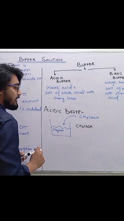 Acidic buffer, buffer solution - YouTube