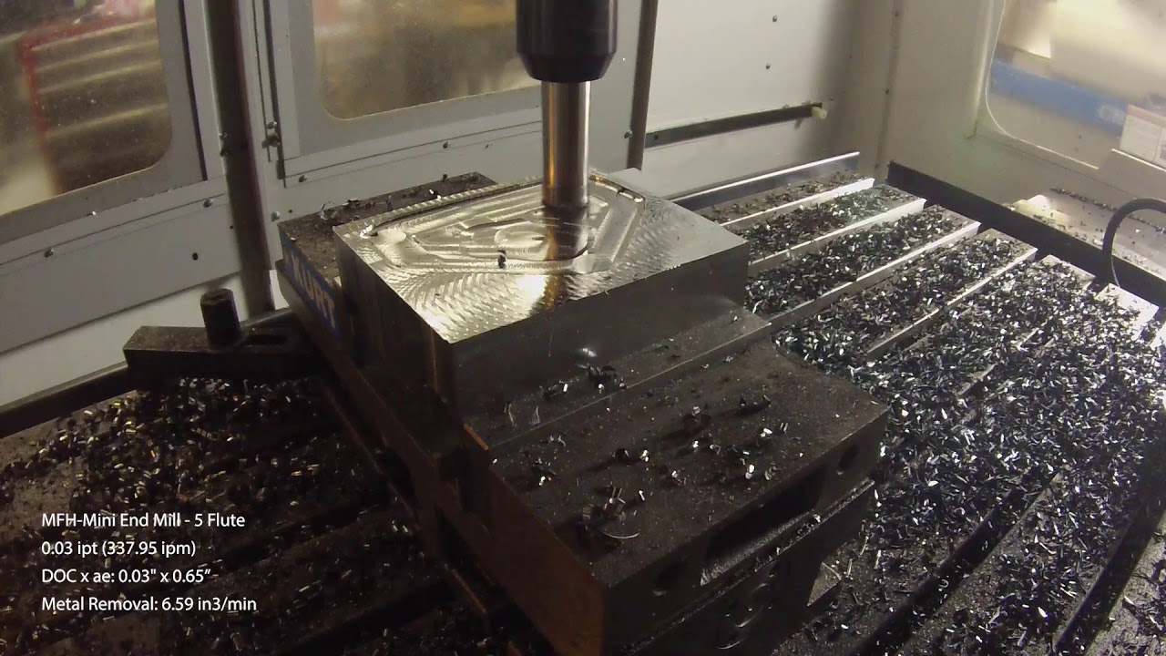 High Feed Milling Applications with the MFH-RAPTOR - YouTube
