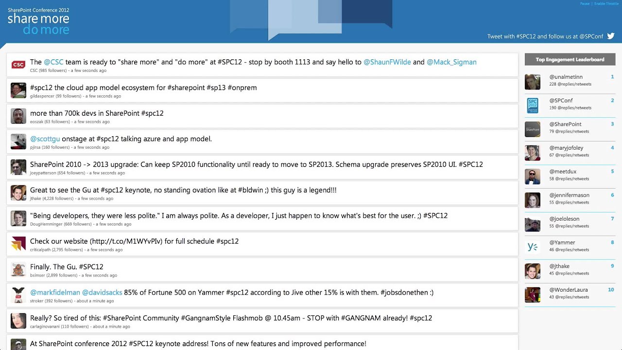 Microsoft SharePoint 2012 Tweetwall - YouTube