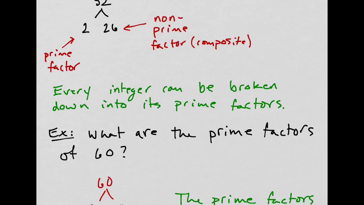Basic Arithmetic SAT Review YouTube basic-arithmetic-sat-review-youtube