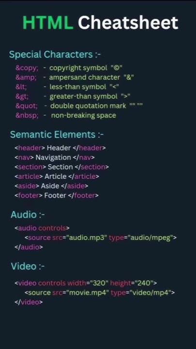 HTML Basic Tags Cheat sheet #html #webdevelopment #webdesign #htmltags ...