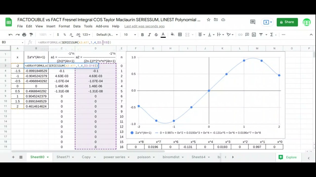 FACTDOUBLE FACT Fresnel Integral COS Taylor Maclaurin SERIESSUM LINEST FACTDOUBLE FACT Fresnel Integral COS Taylor Maclaurin SERIESSUM LINEST
