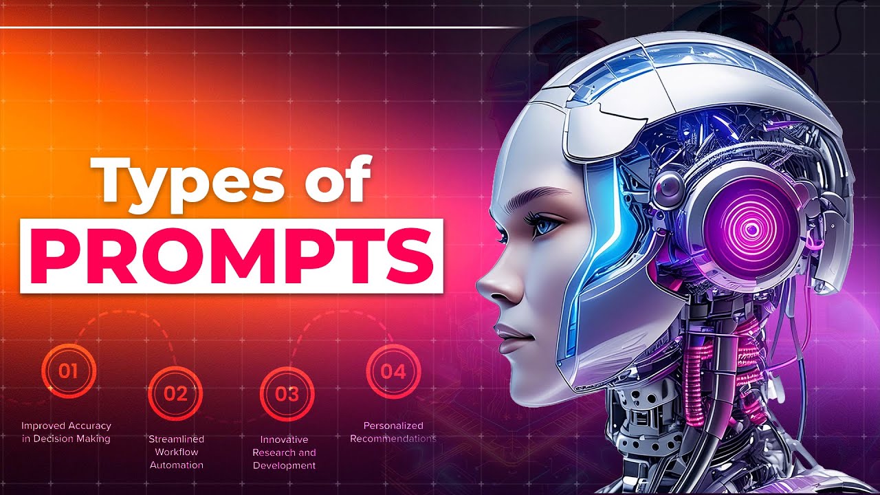 Types Of Prompts | Prompt Engineering Tutorial 2025 | # ...