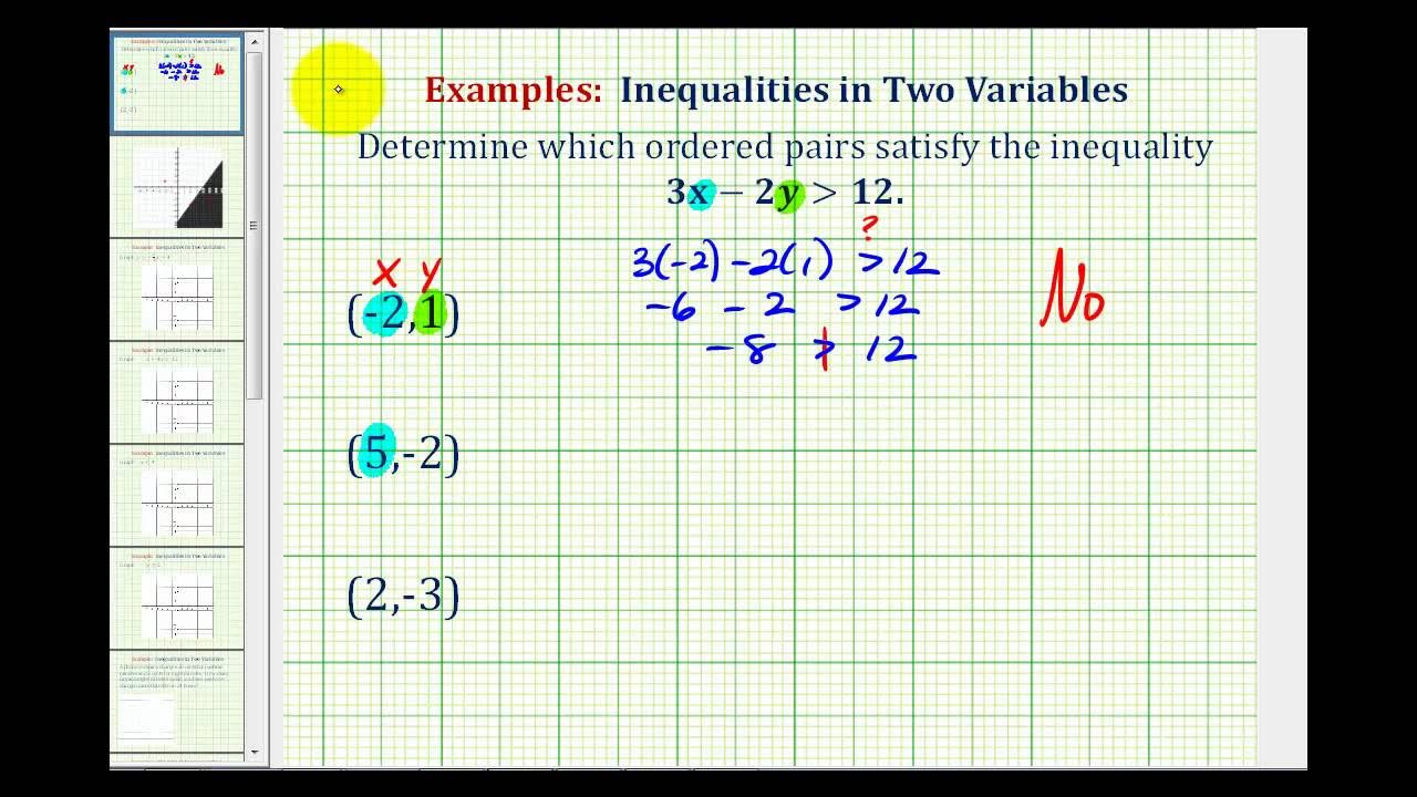 Ex: Determine if Ordered Pairs Satisfy a Linear Inequality - YouTube