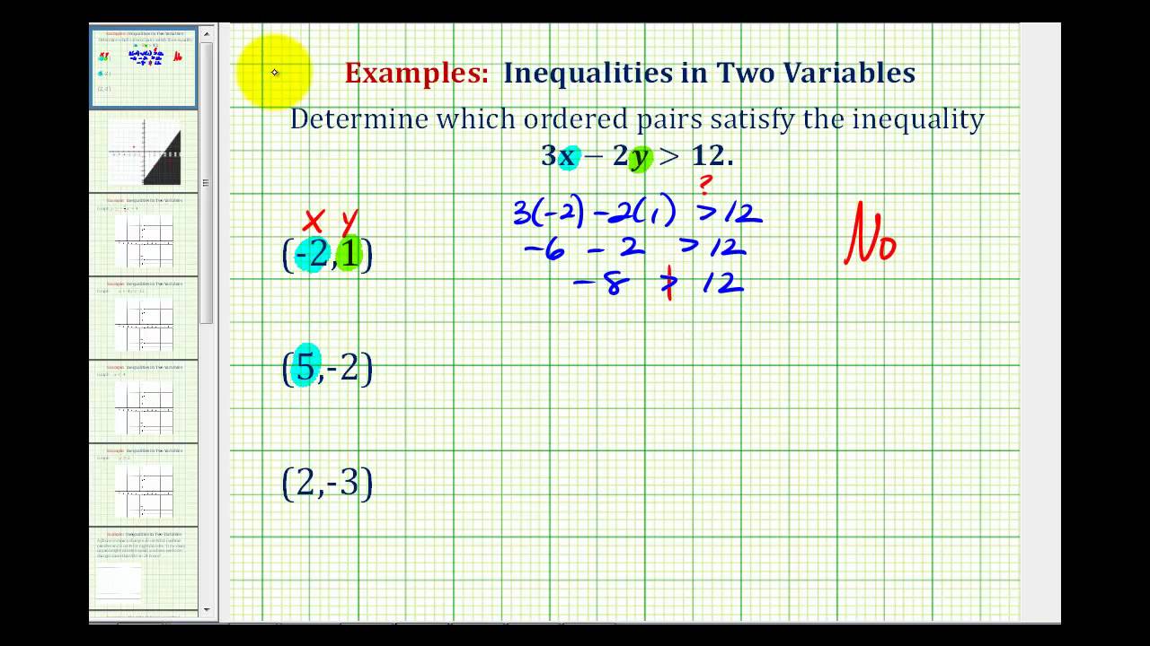 Ex Determine If Ordered Pairs Satisfy A Linear Inequality YouTube