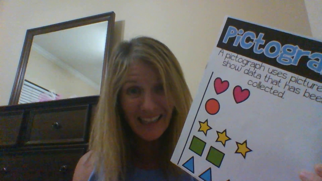 Math Lesson #24 5/1 - YouTube