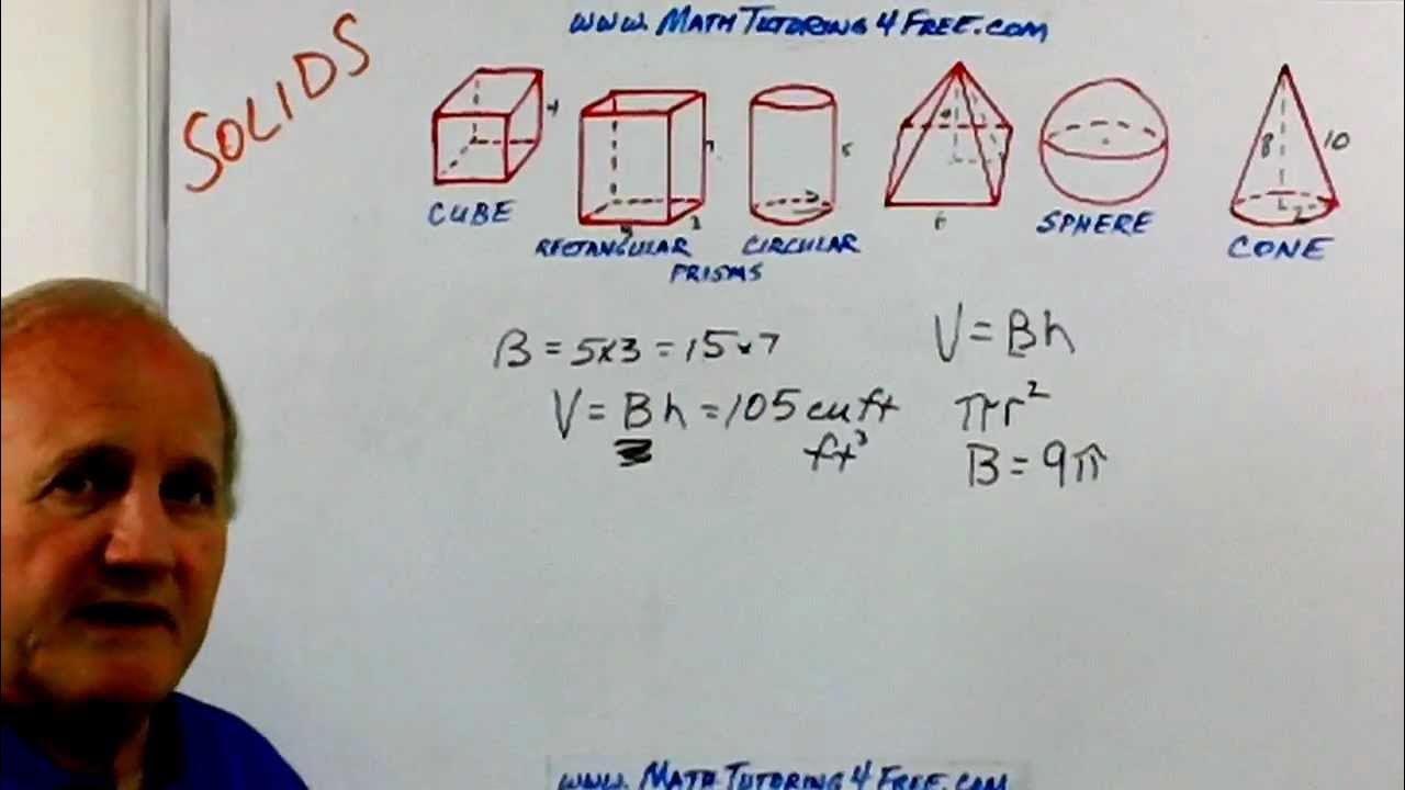 Help Me With Geometry - Surface Area and Volume of Solids - Tom English ...