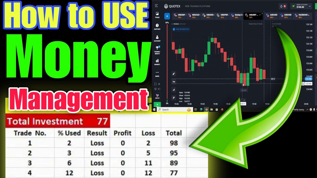 How to use Money Management in binary Trading - YouTube