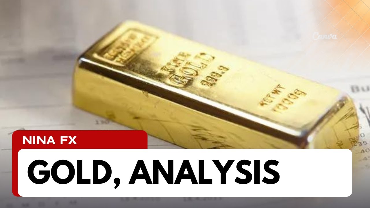 Gold Daily Chart Analysis for September 9, 2024 - YouTube