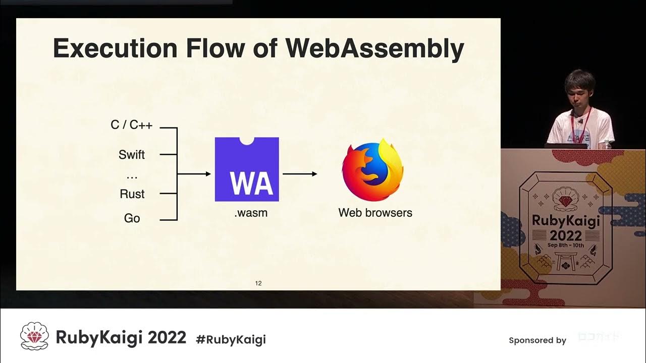 [JA][Keynote]Ruby meets WebAssembly / Yuta Saito @kateinoigakukun - YouTube