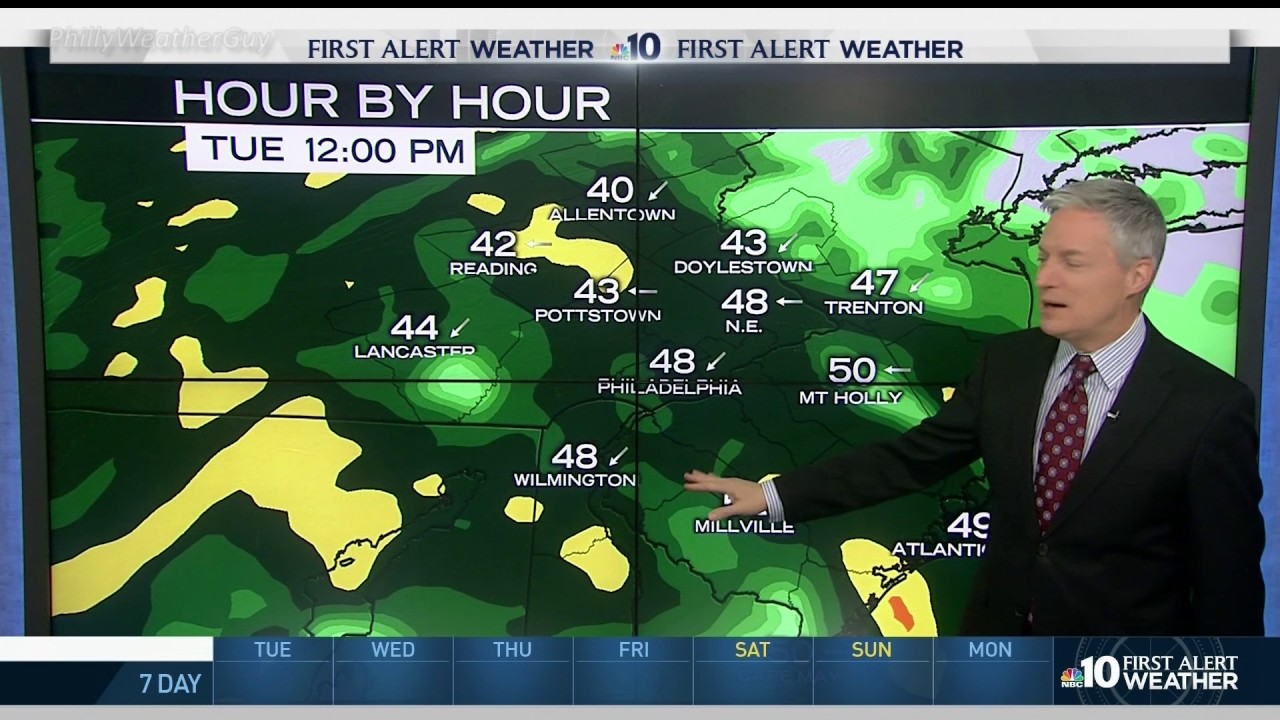 Bill Henley NBC10 530am 2017 Jan 03 - YouTube