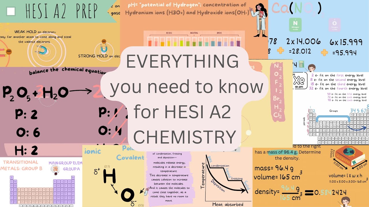 HESI A2 I Complete Chemistry Review I - YouTube