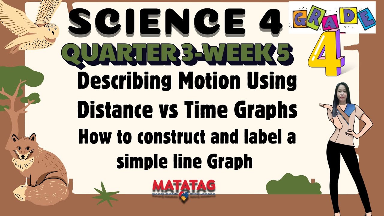 GRADE 4 SCIENCE 4 QUARTER 3 WEEK 5 // DESCRIBING MOTION USING DISTANCE ...
