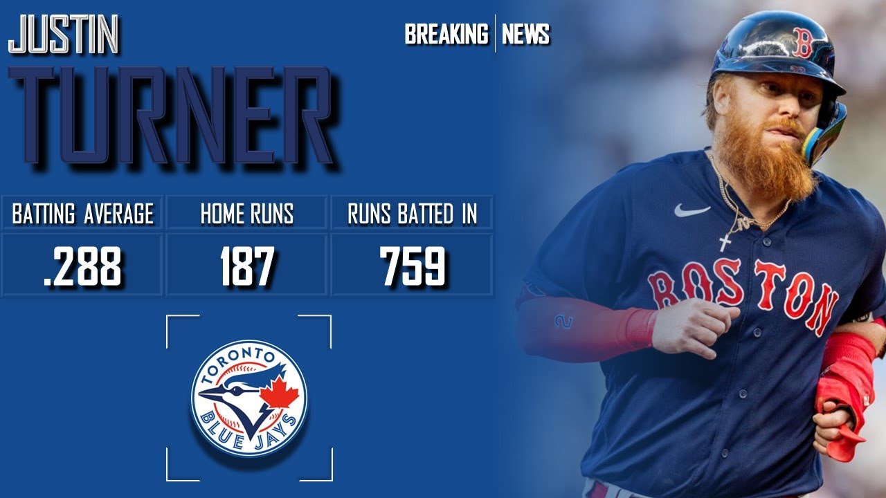 TORONTO BLUE JAYS: Justin Turner ᴴᴰ - YouTube