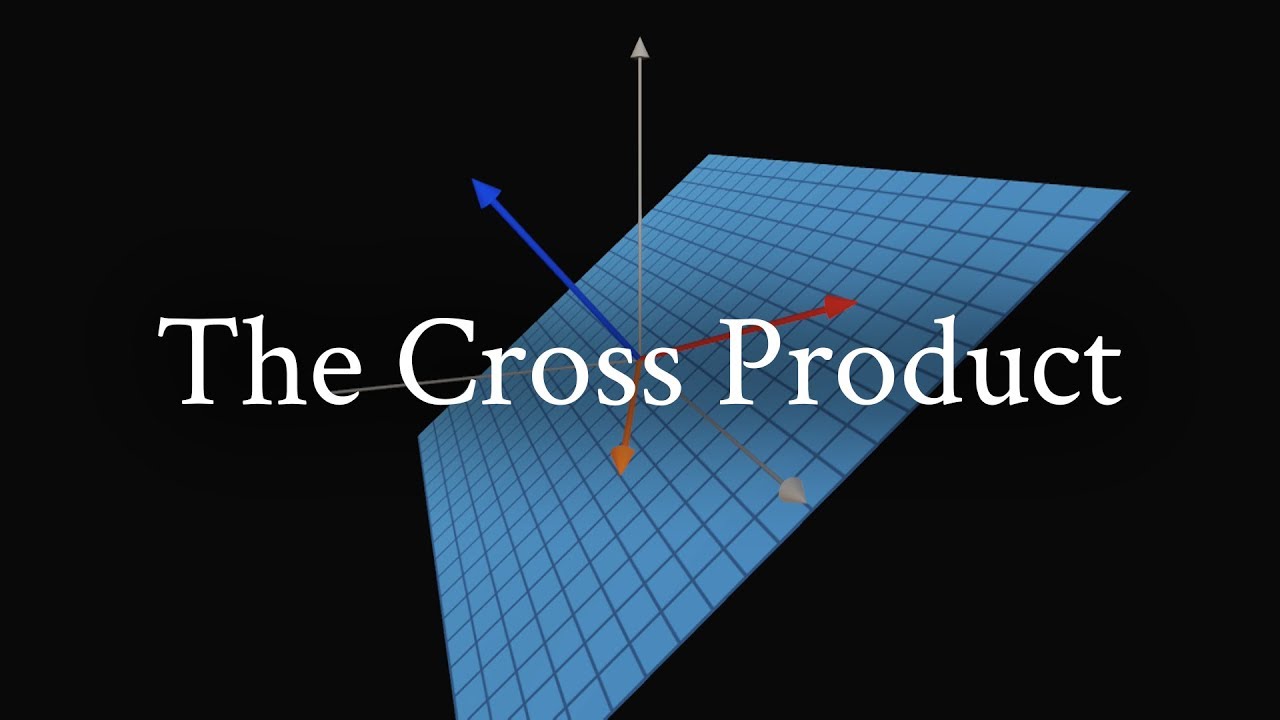 The Cross/Vector Product | Multiplying Vectors, part 2 - YouTube